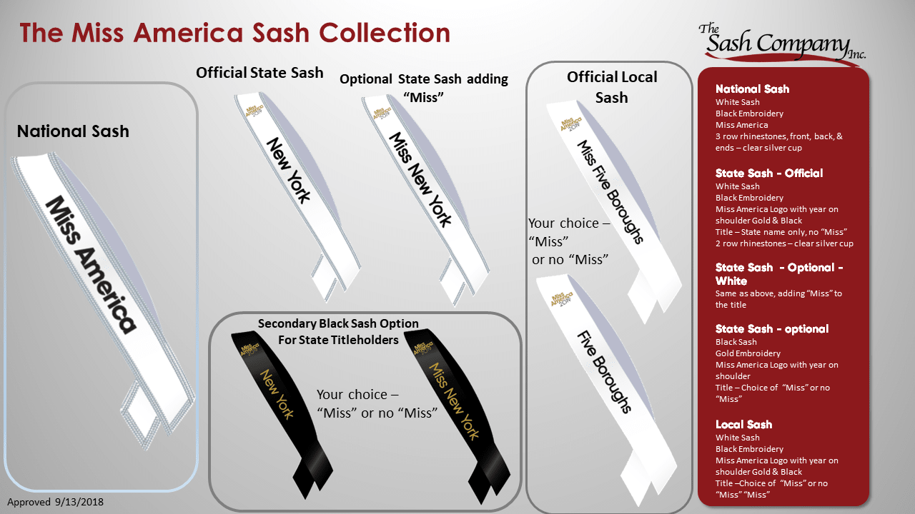 Miss America Partner Ordering